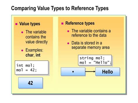 Ppt Module 8 Using Reference Type Variables Powerpoint Presentation Id3723633