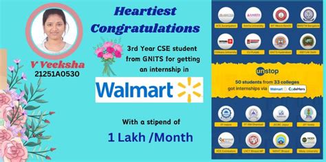 Congratulations Gnits Cse Department