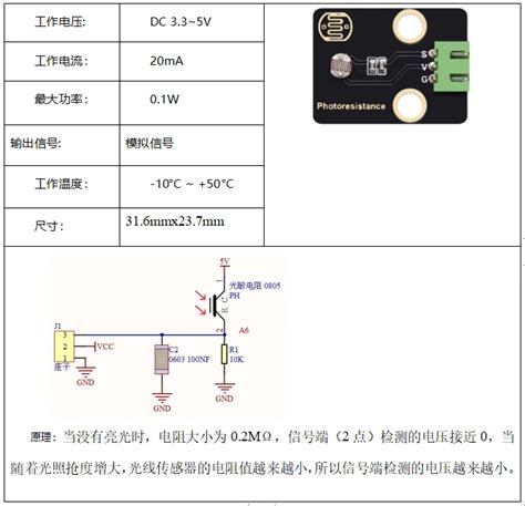 树莓派pico 光敏传感器实验 哔哩哔哩