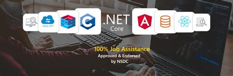 Full Stack Dot Net Core Course In Pune SEED No 1 IT Training Institute