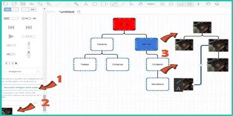Cómo Hacer un Organigramas en Gliffy Tutorial 2024