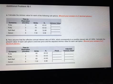 Solved Calculate The Intrinsic Value For Each Of The Chegg