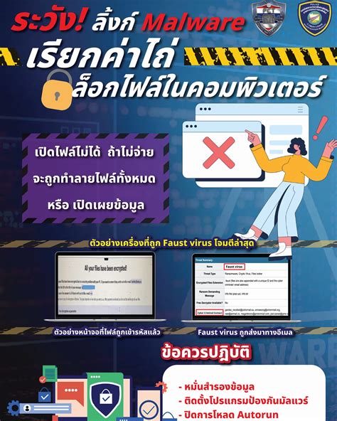 สถานีตำรวจนครบาลบางขุนเทียน 👮🏻‍♀️ตำรวจไซเบอร์ฝากเตือนภัย 📢 ระวัง ลิ้งก์ Malware เรียกค่าไถ่