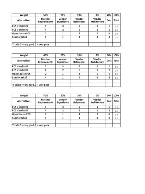 Excel 1 Pdf