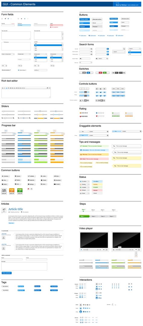 Best Images About UX Wireframes On Pinterest Mobile Ui IOS And Layout