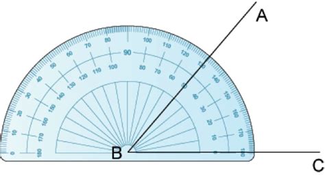 Understanding Angles and its Types - MathsTips.com