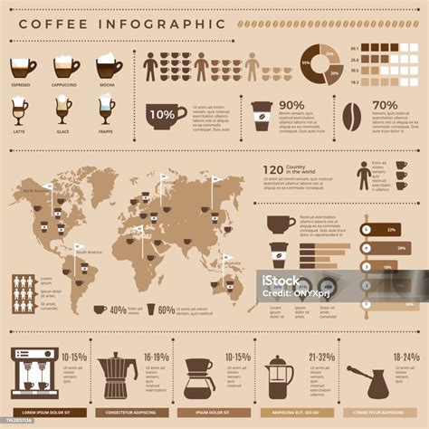 커피 인포 그래픽 커피 생산과 배급의 세계적인 통계 뜨거운 음료 검정 곡물 에스프레소 벡터 디자인 서식 파일 커피 마실 것에 대한 스톡 벡터 아트 및 기타 이미지 Istock
