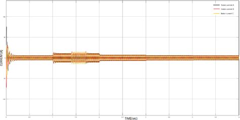 Figure 3 From Hybrid Waveletcnn Fault Diagnosis Method For Ships