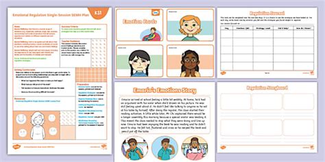 Emotional Regulation Single Session Semh Intervention