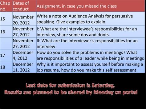 Bc Ii Compensatory Assignments Pptx
