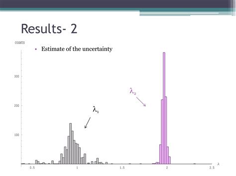 markov chain monte carlo explained pdf physics science