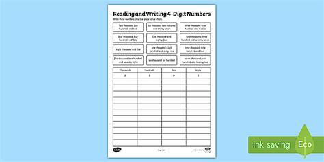 Place Value Reading And Writing 4 Digit Numbers Worksheet