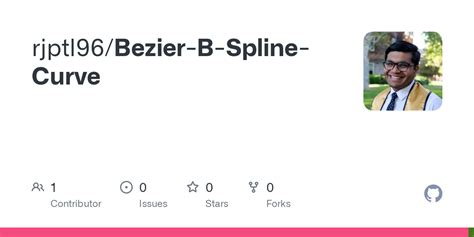 GitHub Rjptl Bezier B Spline Curve
