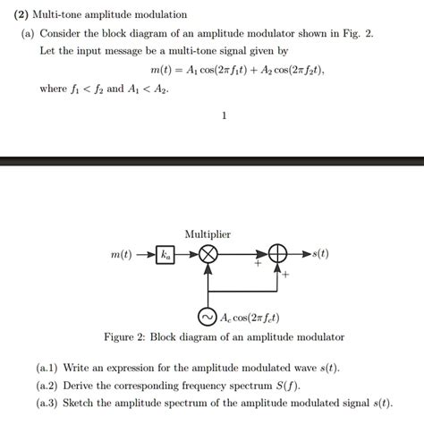 Solved A Consider The Block Diagram Of An Amplitude Modulator Shown