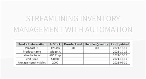 Streamlining Inventory Management With Automation Excel Template And Google Sheets File For Free ...
