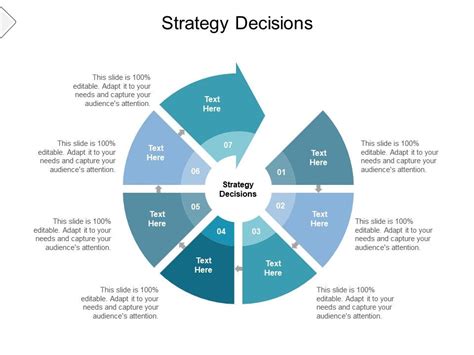 Strategy Decisions Ppt Powerpoint Presentation File Layouts Cpb ...