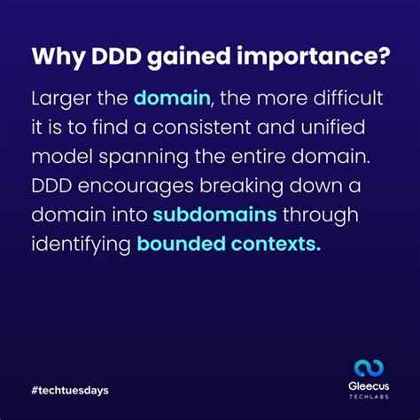 Domain Driven Design For Microservice Architecture Pdf