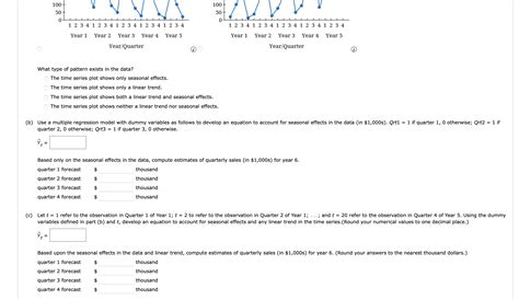 A Construct A Time Series Plot A Construct A Time Chegg