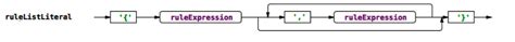 debugging xtext grammars what to do when your language is ambiguous