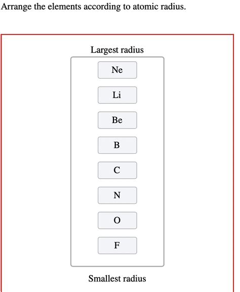 Solved Arrange the elements according to atomic radius. | Chegg.com
