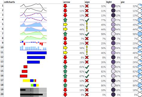 Learn More About Visual Data Processing With ANKHOR FlowSheet