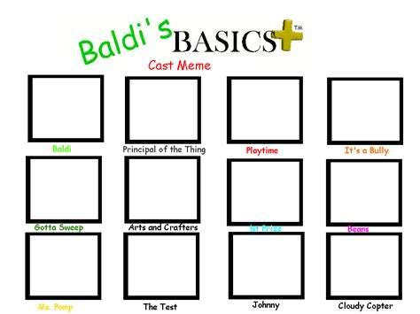 Baldis Basics Plus Cast Meme By S11607272 On Deviantart