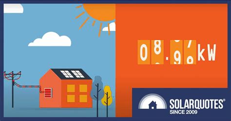 See A Flexible Solar Exports Dial Down In Action