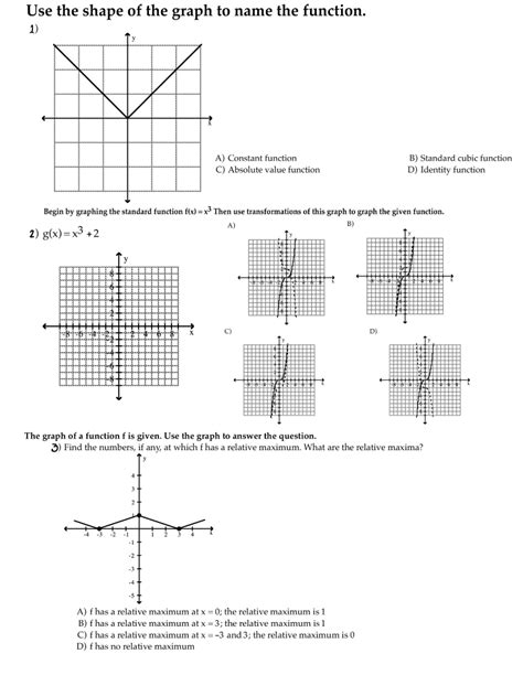 Solved Use The Shape Of The Graph To Name The Function Chegg