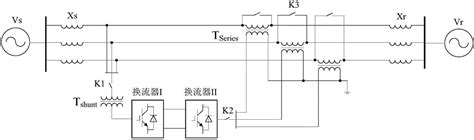 Unified Power Flow Controller Line Power Control Method Eureka Patsnap