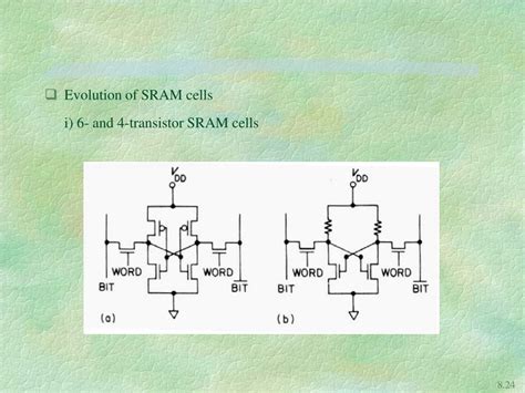 Ppt 8 Memory Subsystem Powerpoint Presentation Free Download Id 4118050