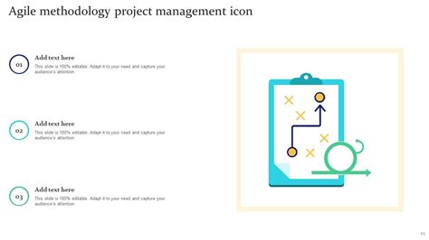 Dynamic Project Management Powerpoint Ppt Template Bundles PPT Template