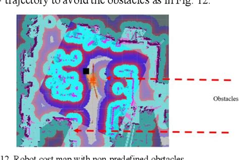Figure 12 From Design And Development Of Autonomous Guided Vehicle For
