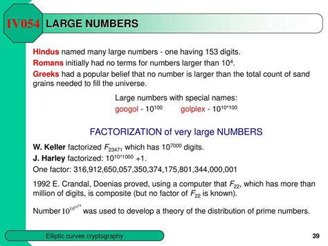 Chapter 8 Elliptic Curves Cryptography And Factorization Ppt Download