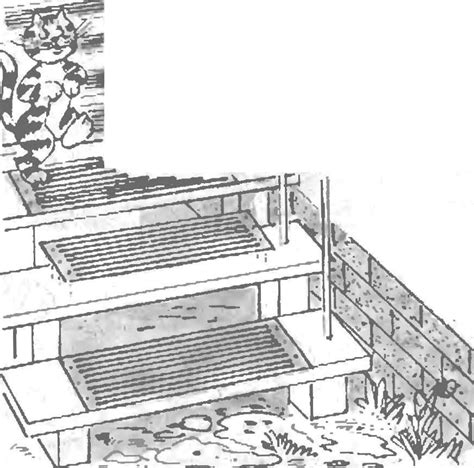 SAFE STEPS MODEL CONSTRUCTION