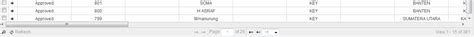 Rowcount How To Count The Number Of Rows In A Web Table With Multiple Pages In Selenium
