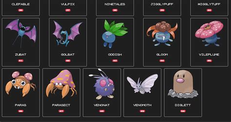 Problem With Boostrap Cards Rwebdesign