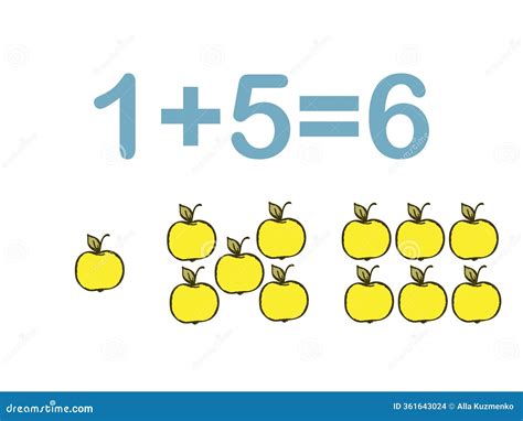 Addition Components Mathematical Formula Addend Plus Addend Equals Sum Stock Illustration