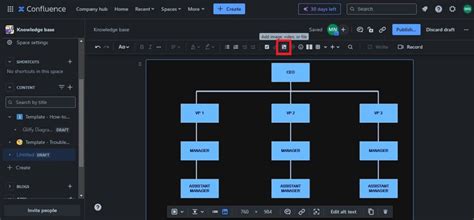 How To Make An Org Chart In Confluence In 2 Ways