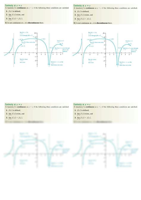 SOLUTION Cheat Sheet Continuity Derivatives Studypool