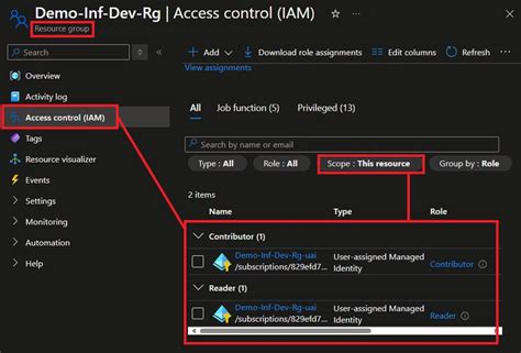 Terraform Mastering Idempotency Violations Handling Resource