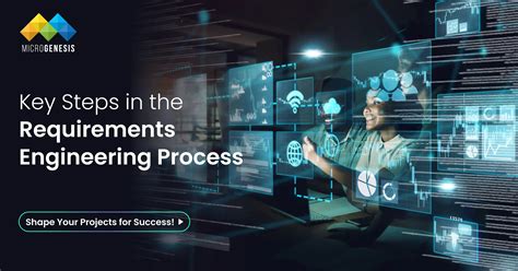 how requirements engineering shapes successful system and software projects