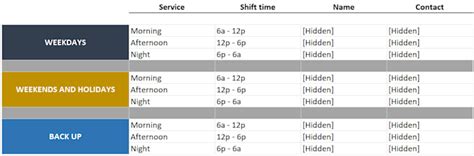 Solve Excel Formula Errors Create Custom Charts Build Dashboards And More By Matthew382 Fiverr