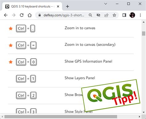 Qgis Tipp Hotkeys Shortcuts Geoobserver