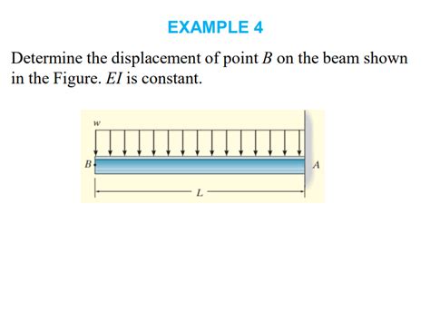 Solved ANSWER IN DETAILS Determine The Displacement Of P