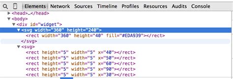 How Can I Draw Overlapping Graphics In D3js Stack Overflow