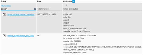 Is Template Sensor The Best Option To Solve My Problem Configuration Home Assistant Community