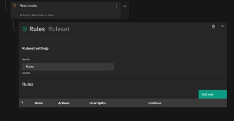 Monitoring Logs In Elasticsearch A Practical Example Neteye Blog Com