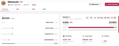 Cointurk News Bitcoin Blockchain And Cryptocurrency News And Analysis
