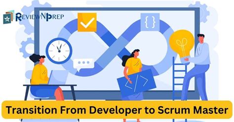 From Code To Collaboration The Journey Of A Developer To Scrum Master Reviewnprep