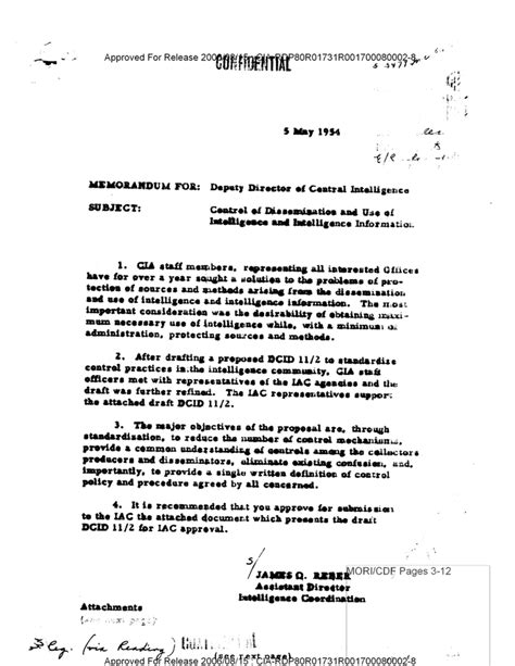 Control Of Dissemination And Use Of Intelligence And Intelligence